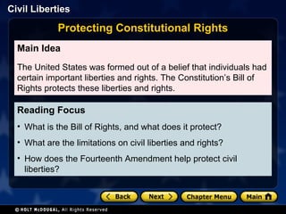 Civil Liberties in America | PPT