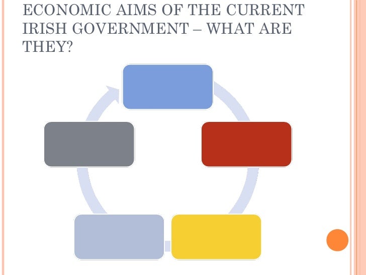 Government & the Economy