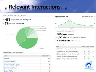 GovCloud Network Overview Presentation | PPT
