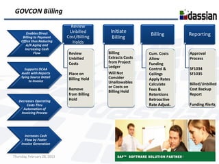 Dassian GOVCON Overview | PPT | Free Download