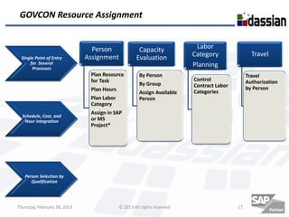 Dassian GOVCON Overview | PPT | Free Download