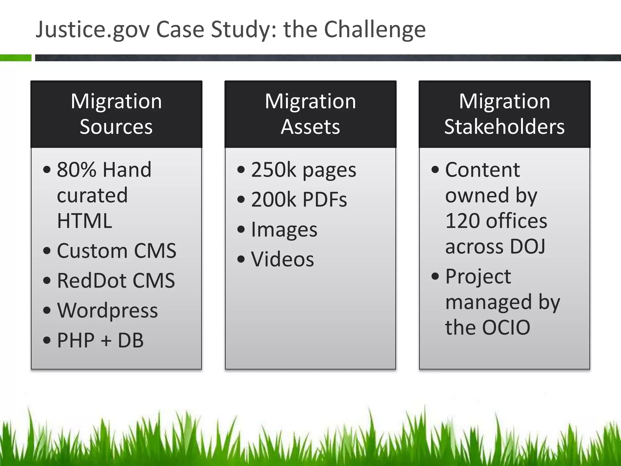 Drupal GovCon 2015 - Managing Incremental Migrations | PPT
