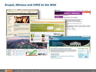 Integrating Drupal and Alfresco using CMIS | PPT