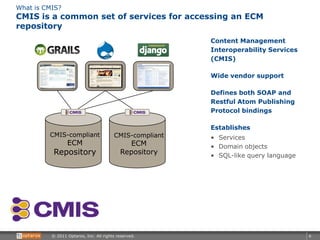 Integrating Drupal and Alfresco using CMIS | PPT