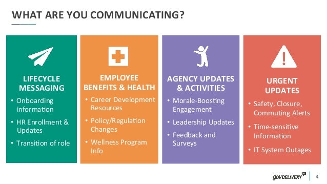 What are you communicating by Nate McDonald