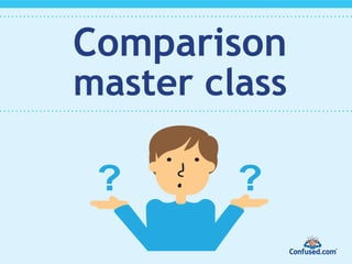 Confused.com Comparison Masterclass | PPT