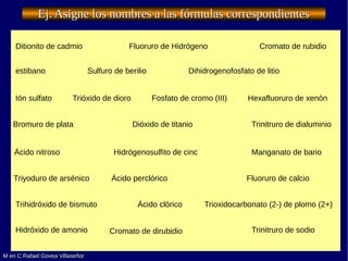 Compuestos Inorgánicos | ODP