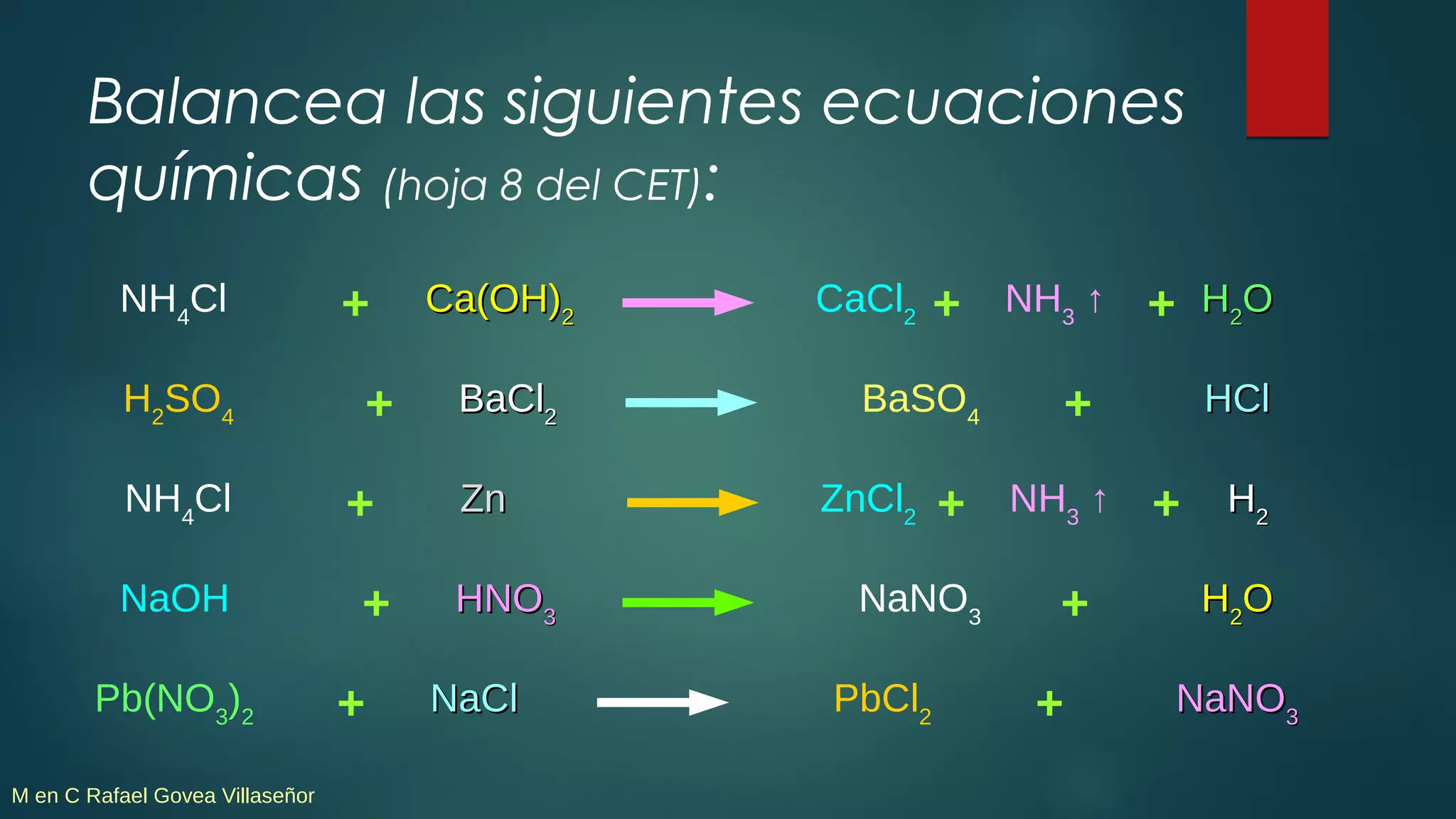 Balanceo de Ecuaciones por Tanteo | ODP