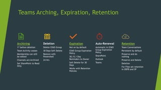 Govenance in MS Teams | PPTX
