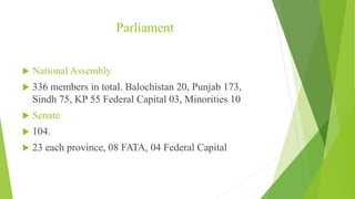 Goverance structure of pakistan | PPTX