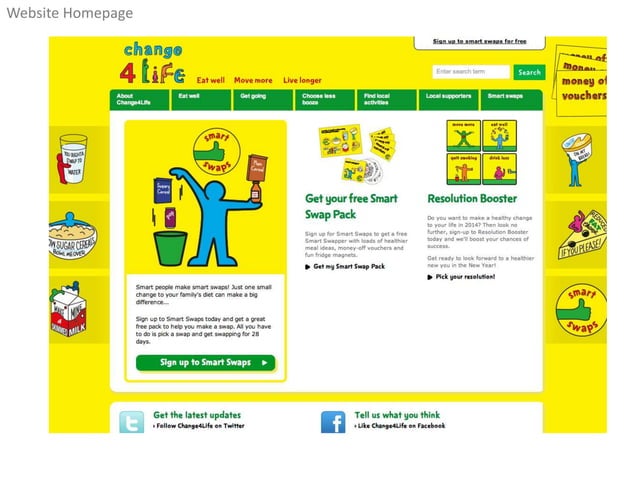 Government Healthy Eating Campaign | PPTX