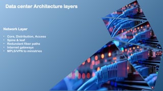 Governament data center design operation & services.pptx