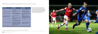 Governance for Small Football Clubs by the English FA | PDF