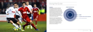 Governance for Small Football Clubs by the English FA | PDF