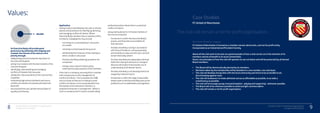 Governance for Small Football Clubs by the English FA | PDF