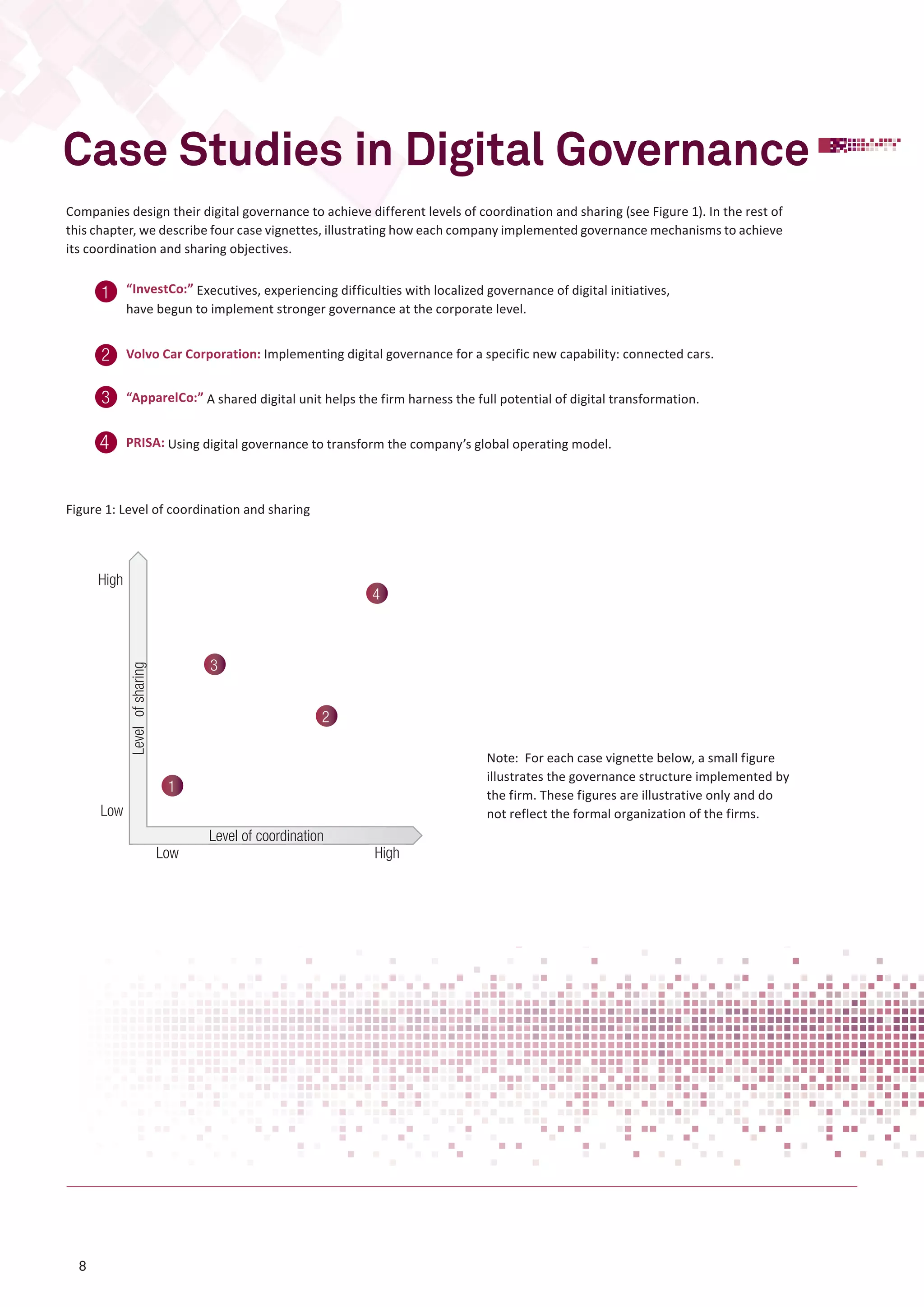 Governance a central component of successful digital transformation ...