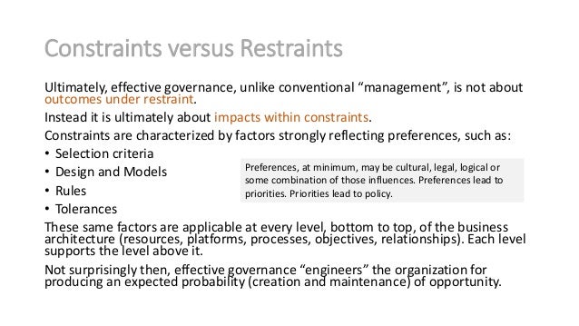 Constraints Vs Restraints Military Planning – SDQVM