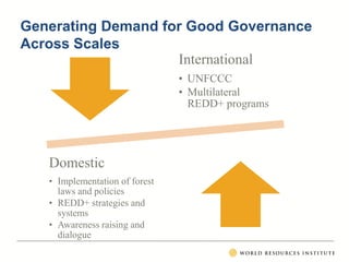 Governance of Forests Initiative: Forum Overview | PPTX