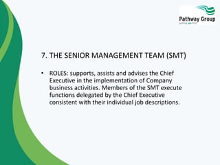 Governance - Roles and Responsibilities | PPT