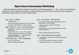Methods about Open Source Governance v2.5 | PDF