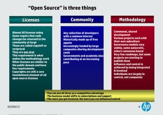 Methods about Open Source Governance v2.5 | PDF