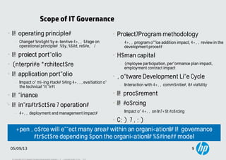 Methods about Open Source Governance v2.5 | PDF