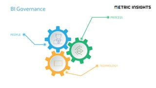 A Practical Guide to Business Intelligence Governance | PPT