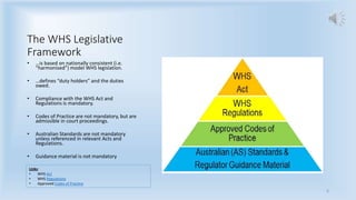 Governance workplace health-and_safety | PPTX | Business | Business and ...