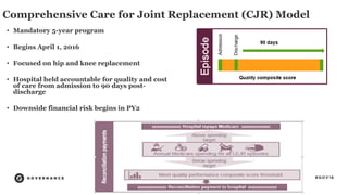 The Expansion and Acceleration of Value-Based Care | PPT