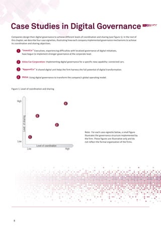 Governance: a central component of successful digital transformation | PDF