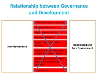 Governance and development | PPTX