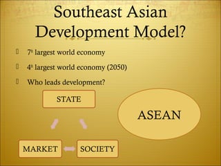 Governance and development in southeast asia | PPT