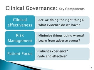 Governance and management in healthcare | PPTX