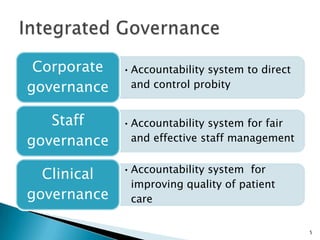 Governance and management in healthcare | PPTX