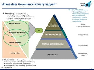 Enterprise Governance: The Impact of Enterprise Governance on Effective ...