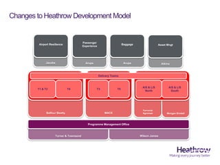 Governance at heathrow - final for sharing (gov100615) | PDF