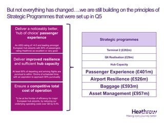 Governance at heathrow - final for sharing (gov100615) | PDF