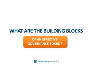Corporate Governance Orientation Presentation PPT | PPTX