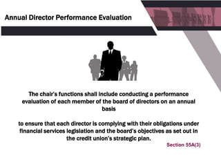 Governance and Compliance for Credit Unions | PPTX