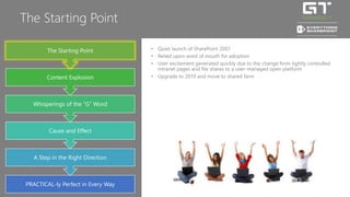SharePoint Governance Case Study | PPT