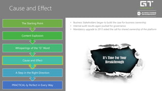 SharePoint Governance Case Study | PPT