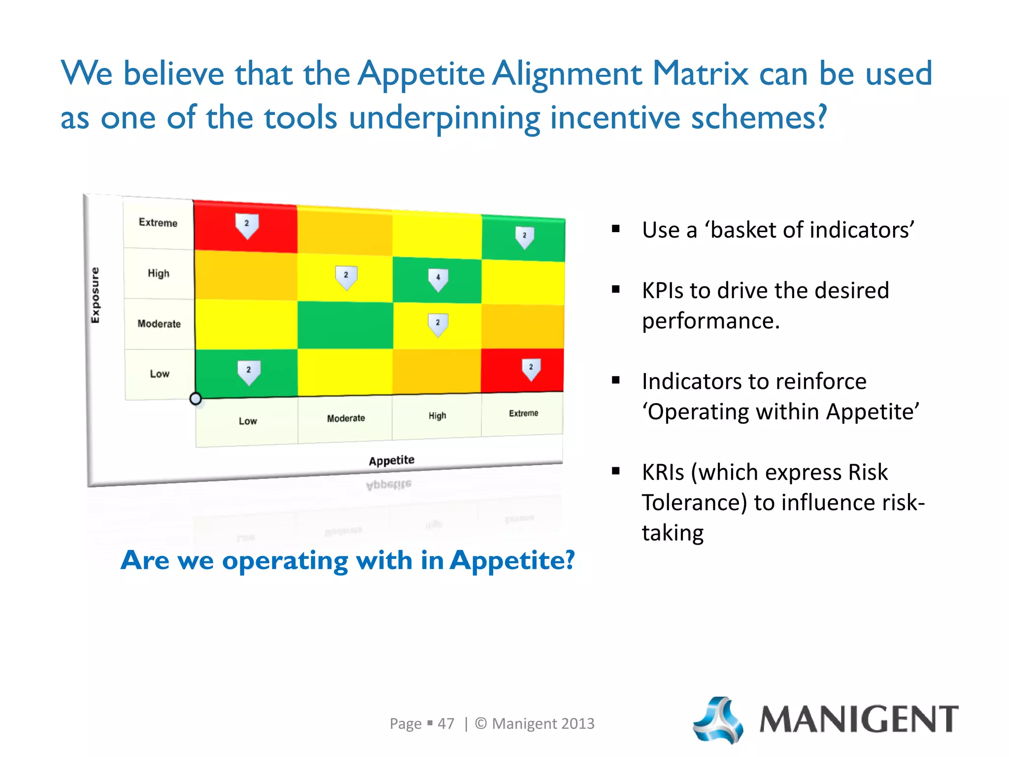 Governance Culture & Incentives- Fundamentals of Operational Risk | PDF