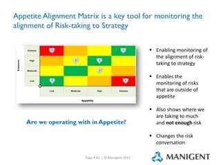 Governance Culture & Incentives- Fundamentals of Operational Risk | PDF