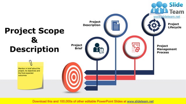 Governance Deck PowerPoint Presentation Slides