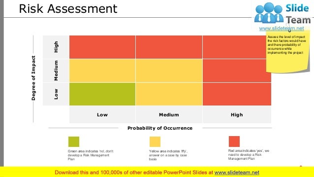 Governance Deck PowerPoint Presentation Slides