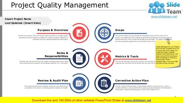 Governance Deck PowerPoint Presentation Slides