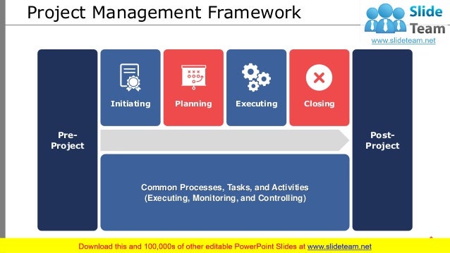 Governance Deck PowerPoint Presentation Slides