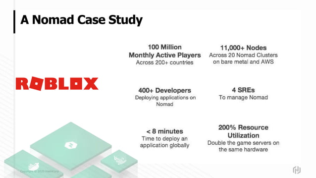 Governance for Multiple Teams Sharing a Nomad Cluster | PPT