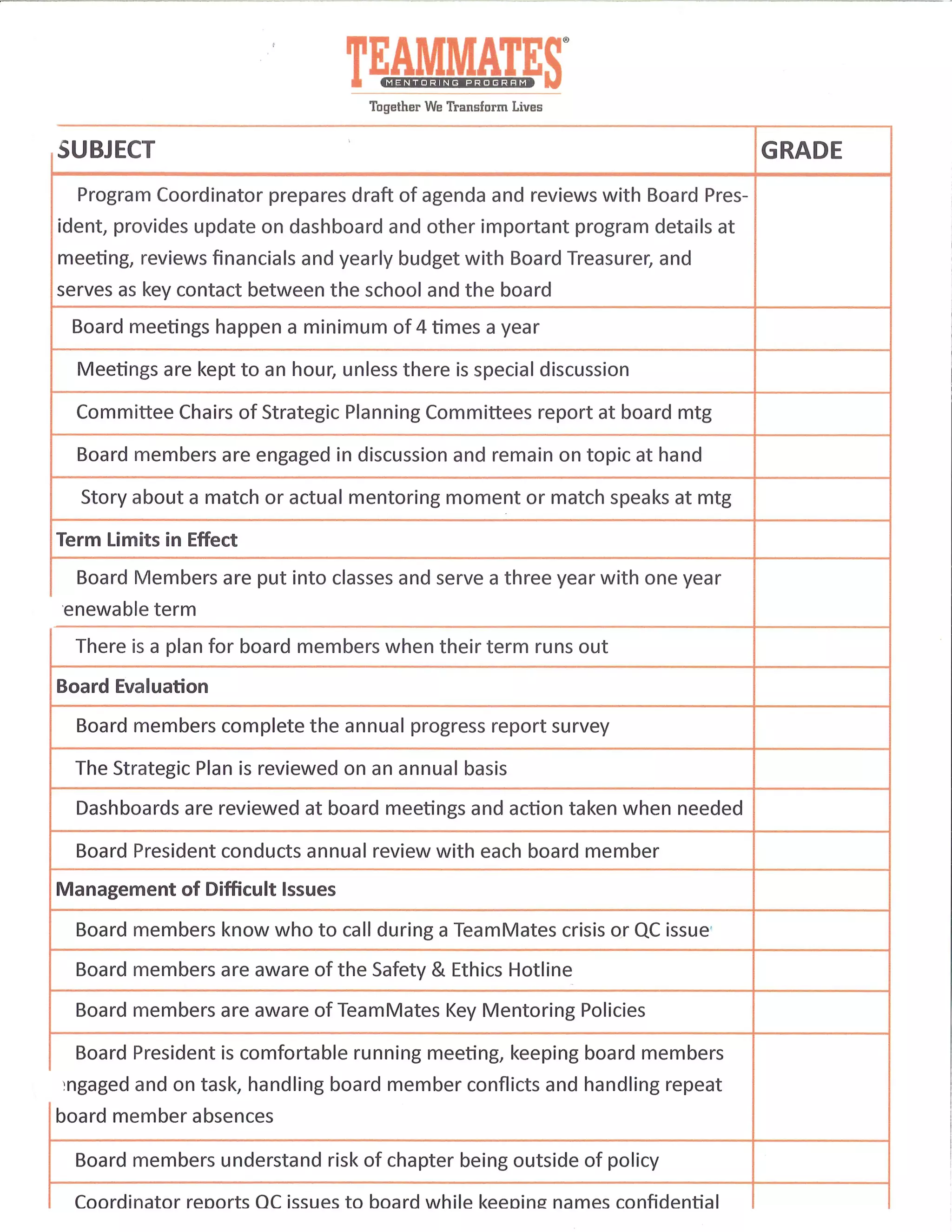 Good Governance! - Handouts | PDF