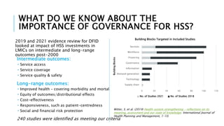 Governance, health system strengthening and the private sector | PPT